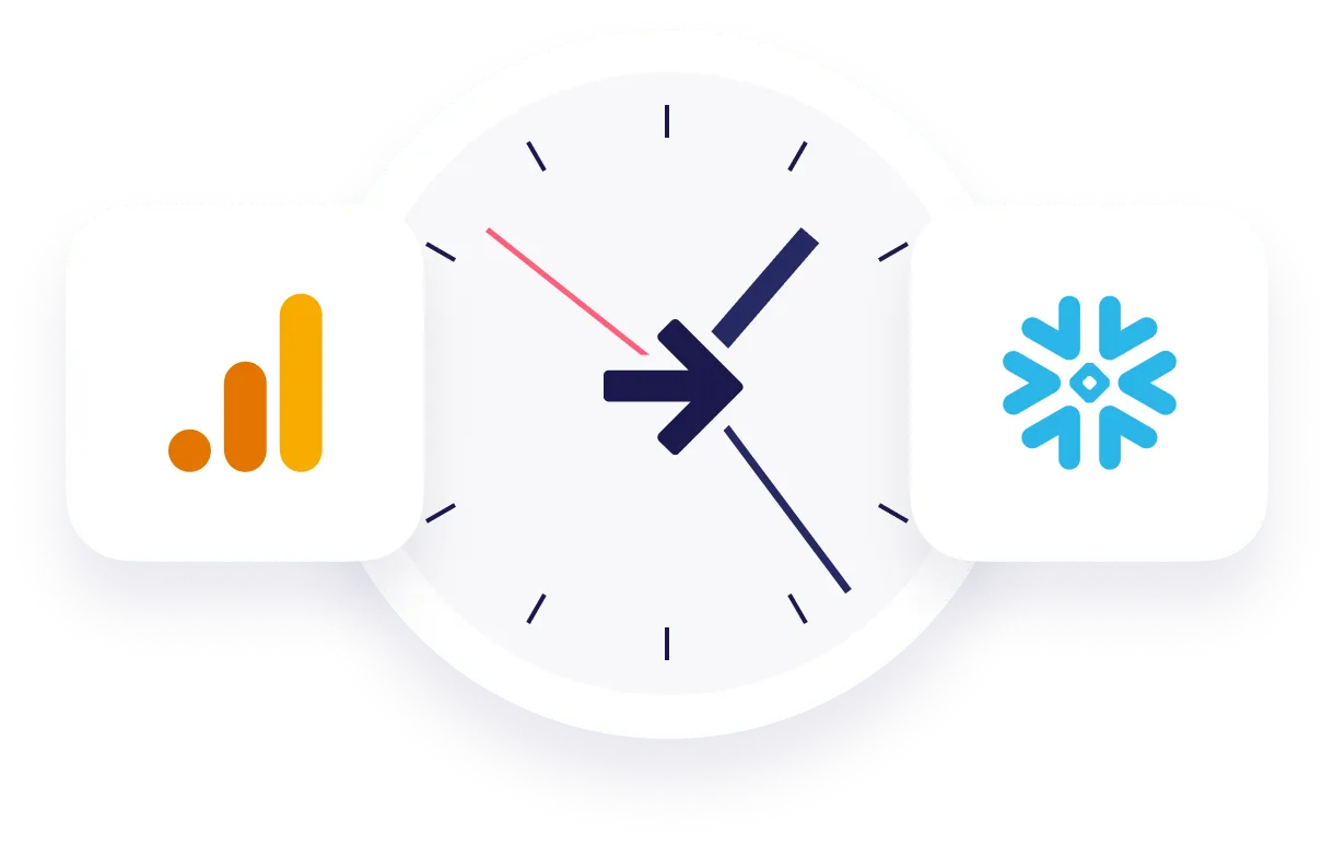 ETL to GitHub | Open-source Data Integration | Airbyte